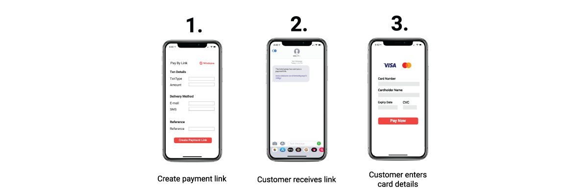 Windcave | Paylink | EFTPOS | Payment Gateway | Online Credit & Debit ...