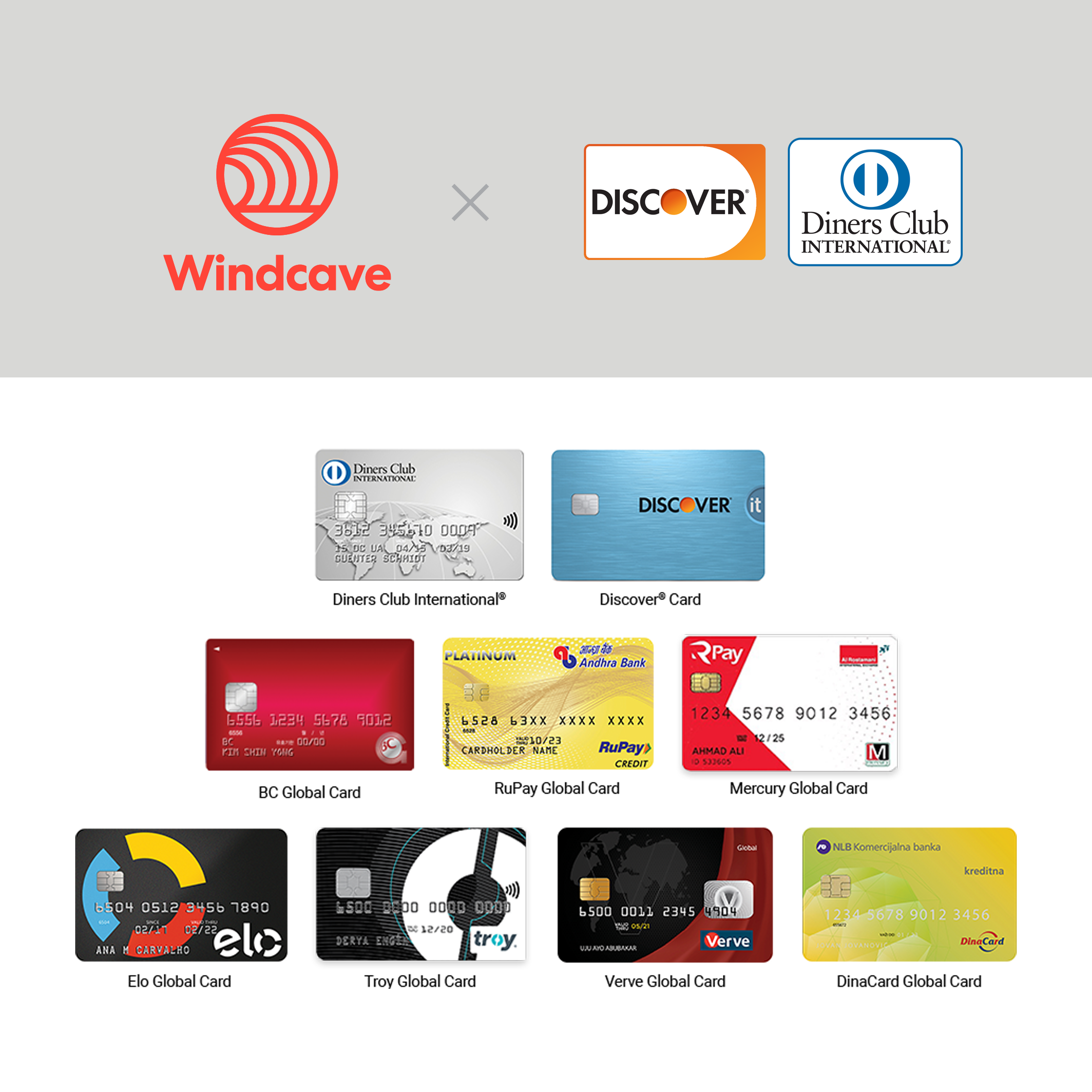 Windcave | Press & Media | EFTPOS | Payment Gateway | Online Credit ...